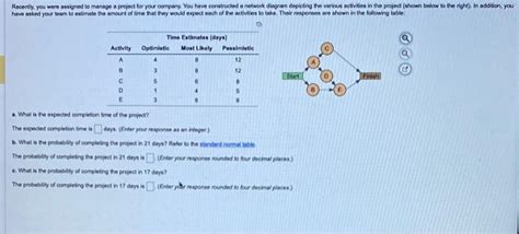 solved a what is the expected completion time of the