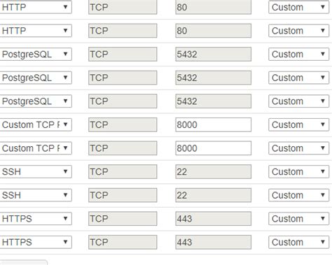 ubuntu nginx amazon ec2 keeps loading through 80 port is allowed