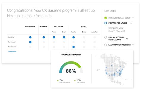 Customer Feedback Software Qualtrics
