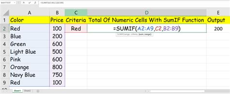 SUMIF Formula In Excel Excel Help