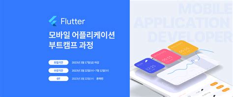 Flutter