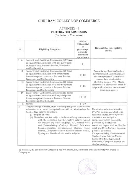 Srcc B Com Pdf