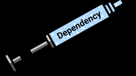 의존성 주입 dependency injection