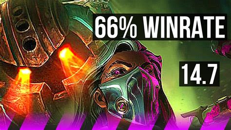 NAUTILUS Jinx Vs RENATA GLASC Twitch SUP Winrate EUW Grandmaster