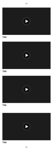 Css Forcing Bootstrap Carousel Vertical On Mobile Stack Overflow
