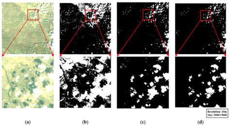 A Cloud Detection Method Based On Spectral And Gradient Features For