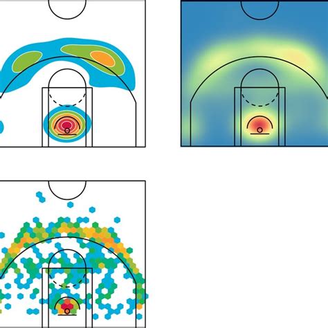 Density Plots With Polygons Left Raster Middle Hexbins Right Download Scientific