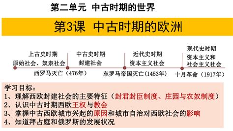 纲要下 第3课 中古时期的欧洲教学课件共26张ppt21世纪教育网 二一教育