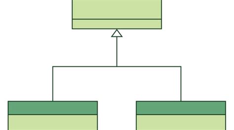 Object Oriented Design Datafloq