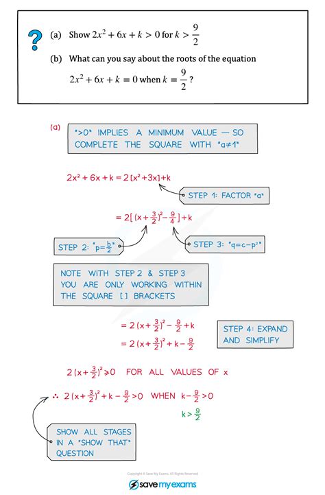 Completing The Square Aqa A Level Maths Revision Notes 2017