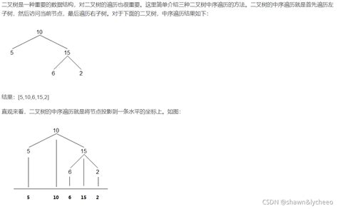 《leetcode每日一题》230二叉搜索树中第k小的元素treenodeval0leftnullptrright