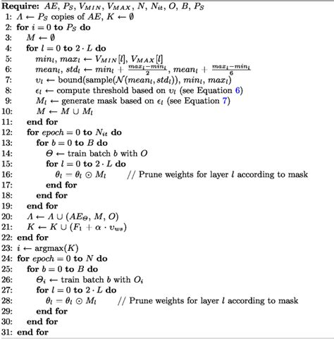 towards efficient deep autoencoders for multivariate time series anomaly detection springerlink