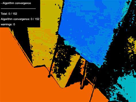Github Kosrudmaterial Clustering Benchmark