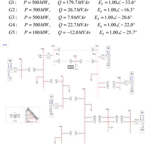 figure 1 from a real time simulation platform for power system