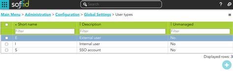 user type documentation library