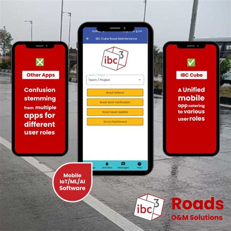 How Ibc Cube Simplifies Infrastructure Management Ibc Cube Posted On The Topic Linkedin