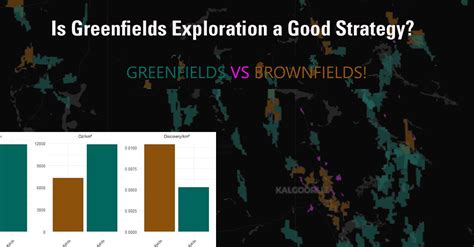 Miningexploration Mininggeology Miningindustry Srkvoices Srk Consulting