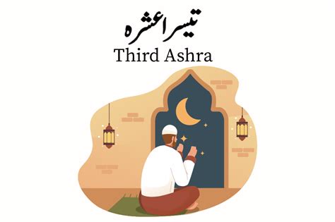 Third Ashra The Last 10 Days Of Holy Ramadan Alquranclasses