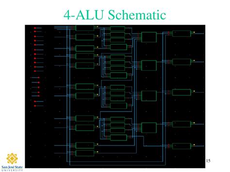 Ppt 4bit Alu Arithmetic Logic Unit Powerpoint Presentation Free