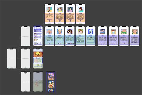 Storyboard 蠟筆小新電子書 App 作業目的 不寫程式，從 Storyboard 運用 Tab Bar By 廖晨如