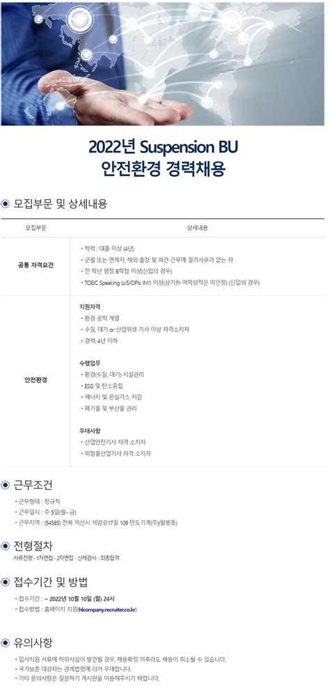 Hl만도 채용공고 2022년 Suspension Bu 안전환경 경력 채용 2022년 채용