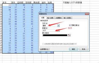 数据有效性 excel excel如何进行数据有效性设置 办公网
