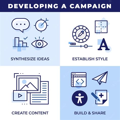 Premium Vector Creating A Campaign