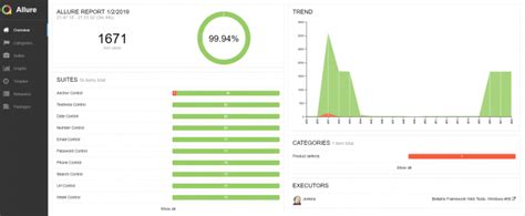 Enterprise Test Automation Framework Define Features Part 3