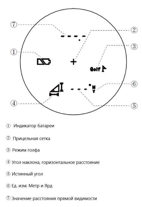 Купить Лазерный дальномер Vector Optics FORESTER 6x21 дальность ...