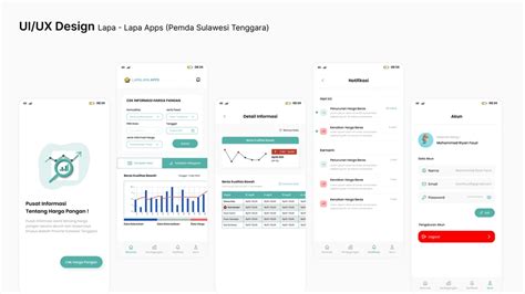 Jasa Ui Ux Web Mobile Apps Responsive