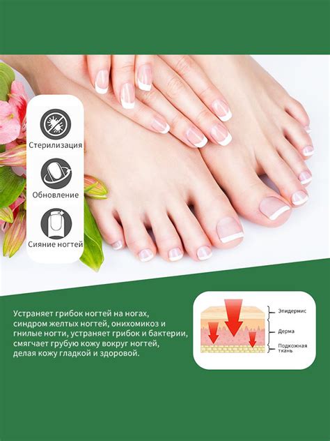 Средство от грибка ногтей на ногах Крем гель крем для ног от трещин 30 мл восстановить