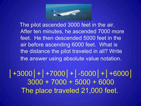 Absolute Value Notes Pptx