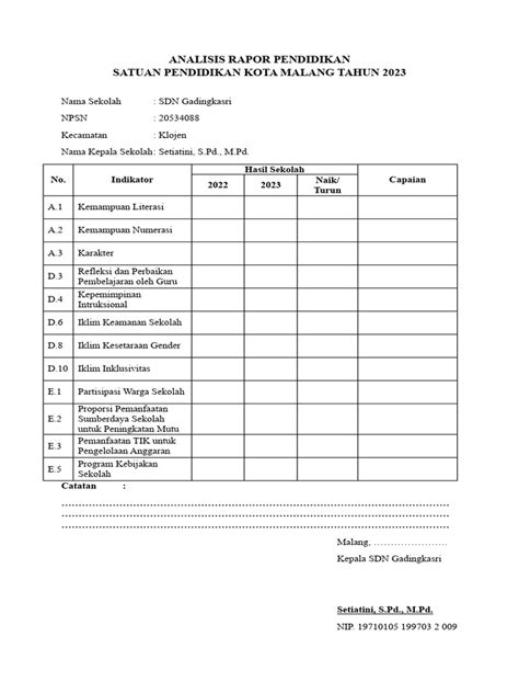 Form Analisis Rapor Pendidikan Pdf