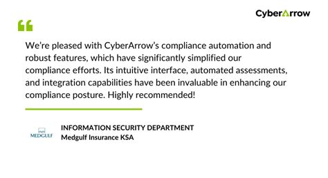 Nca Ecc Checklist Implementation Guide Free Checklist