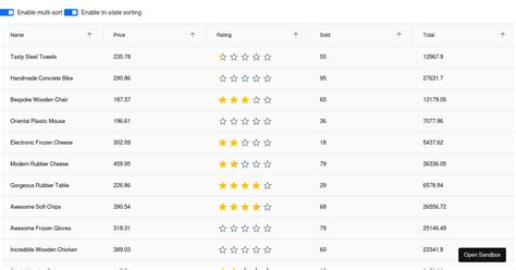 Apex Grid Examples CodeSandbox