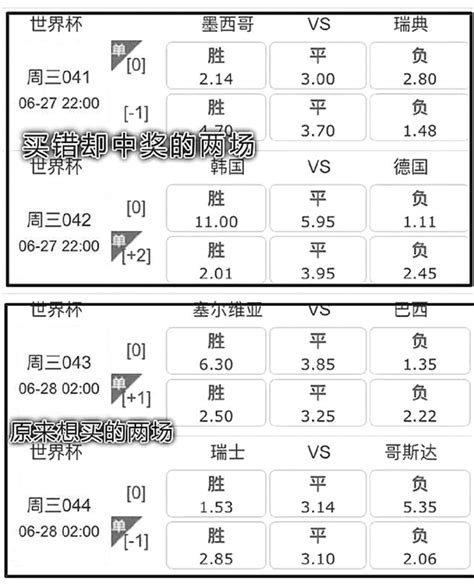 彩票店老板打错彩票 男子称错就错意外中奖6 3万元