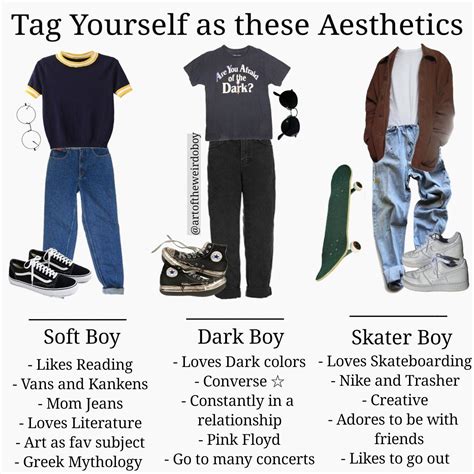 Best Fashion Tips Best Fashion Tips Retro Outfits Aesthetic