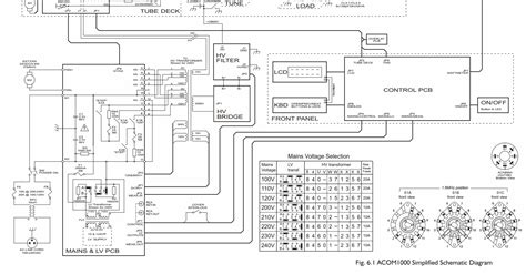 Icom Ic 7300 Hot Switch Mitigation 54 Off