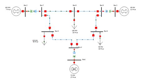 Compute The Short Circuit Current Contributions In Chegg