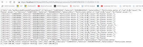 Javascript Json Containing Array Object Ajax Call Results Empty