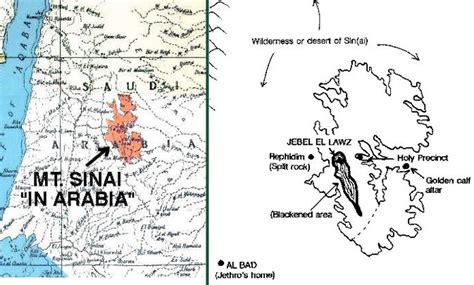 The Location Of Mount Sinai