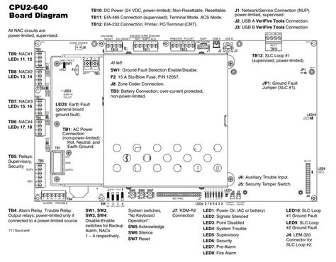 Notifier Nfs2 640 Intelligent Addressable Fire Alarm System Owners Manual