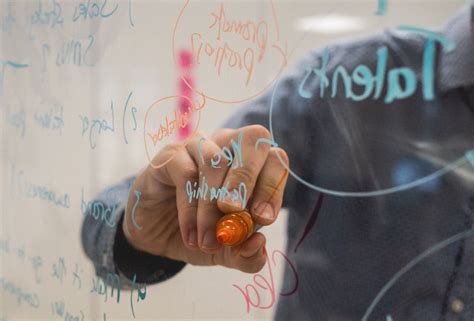 13 Examples Of SMART Goals For Innovation Success In Depth