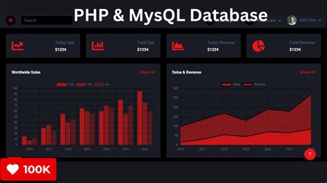 admin dashboard php and mysql demo youtube