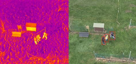 Sensor And Environmental Perception