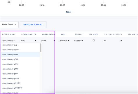 Cockroachdb El Futuro De La Base De Datos Con Cero Downtime By