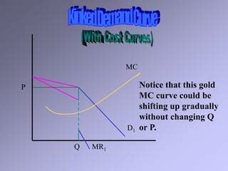 Kinked Demand Curve Ppt