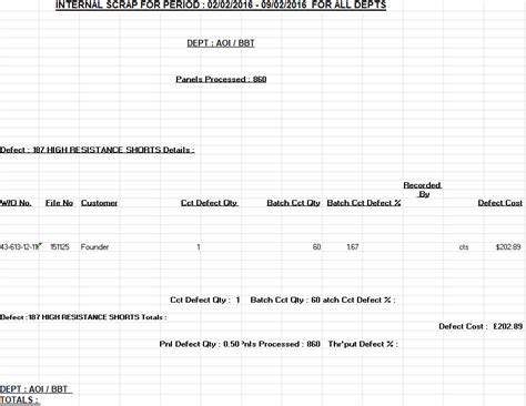 solved merge repeating row headers microsoft fabric community
