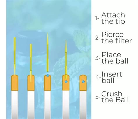 Cápsulas Click Para Filtros De Cigarrillos Sabor Menta Tabaquería Tacoweed
