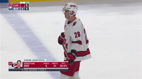 Sportsnetca